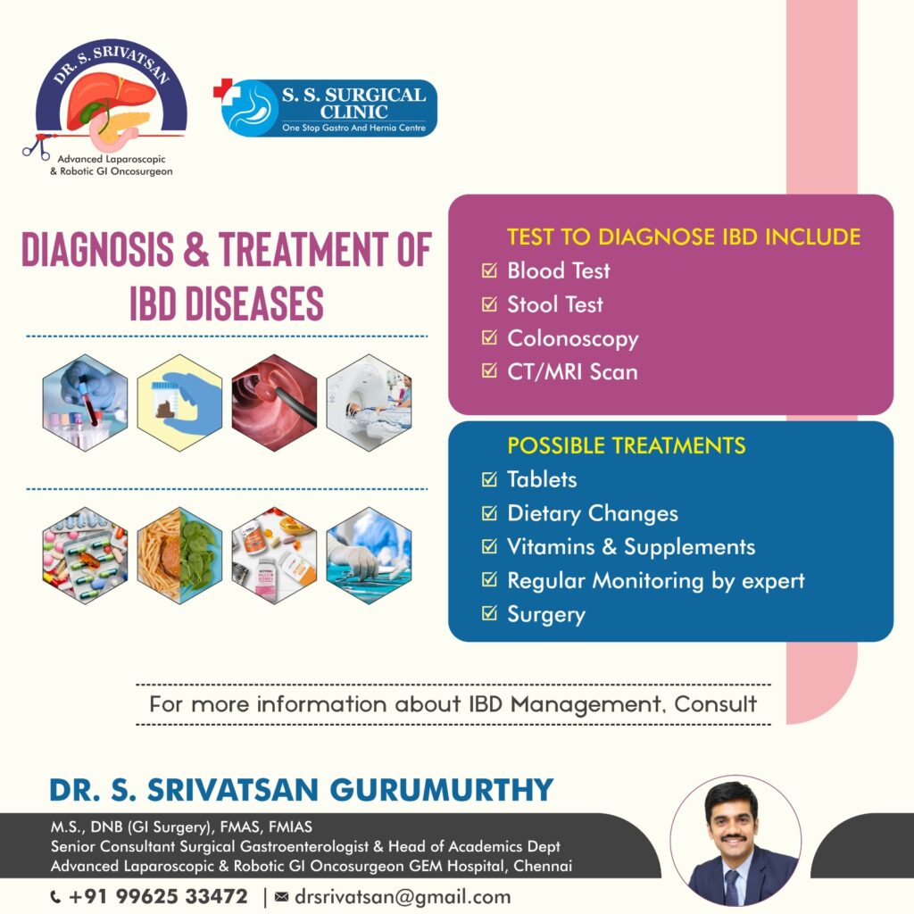 Inflammatory Bowel Diseases Treatment in Chennai – Dr. Srivatsan ...